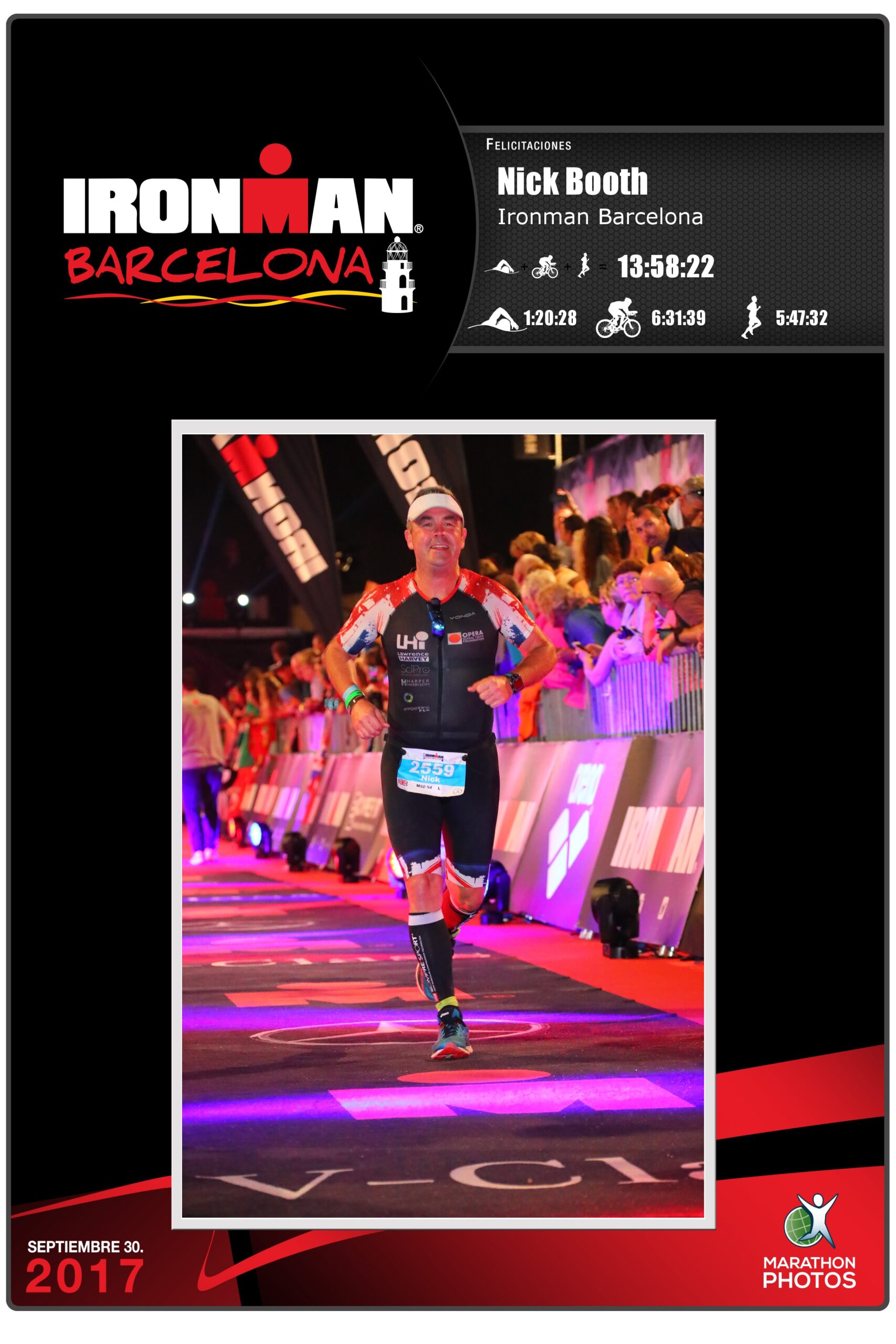 Ten Top Tips from Nick Booth - YouCanCoaching