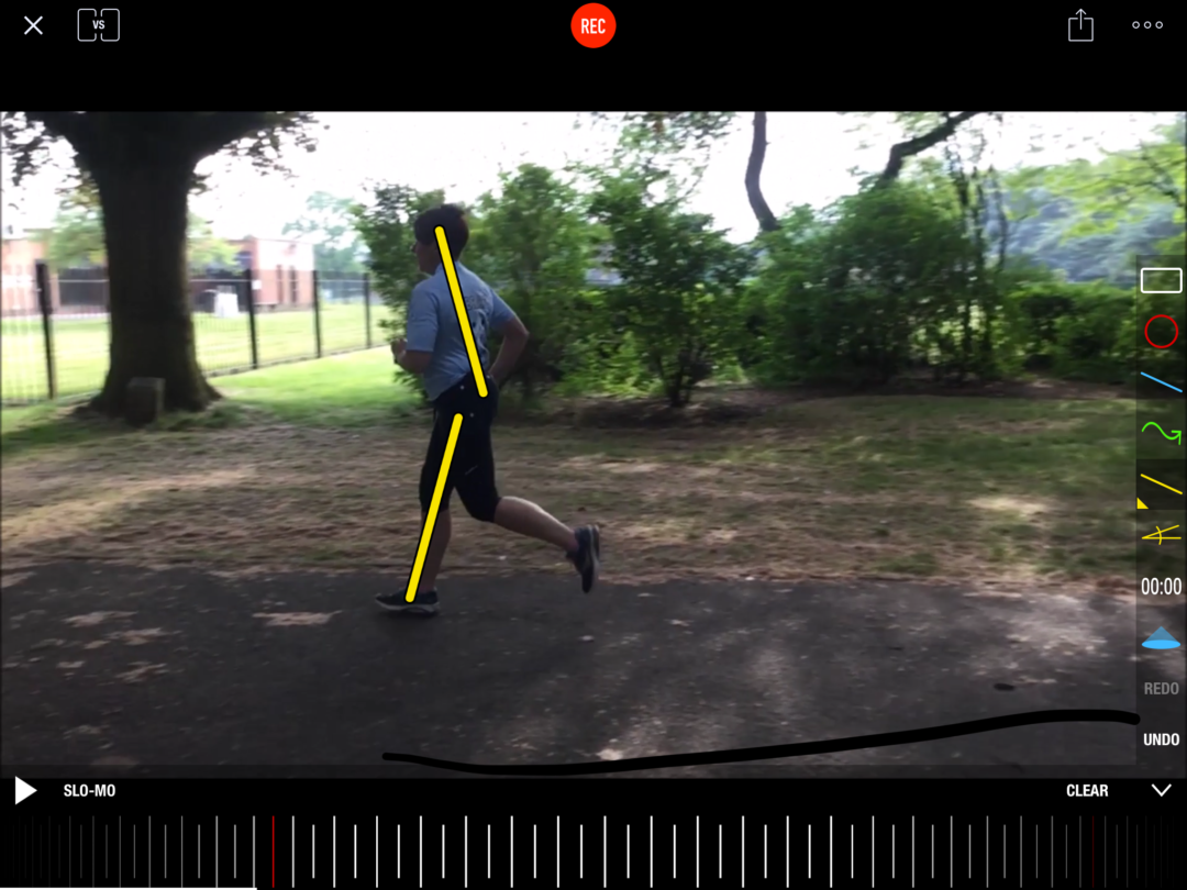 Running Technique: Introduction - YouCanCoaching