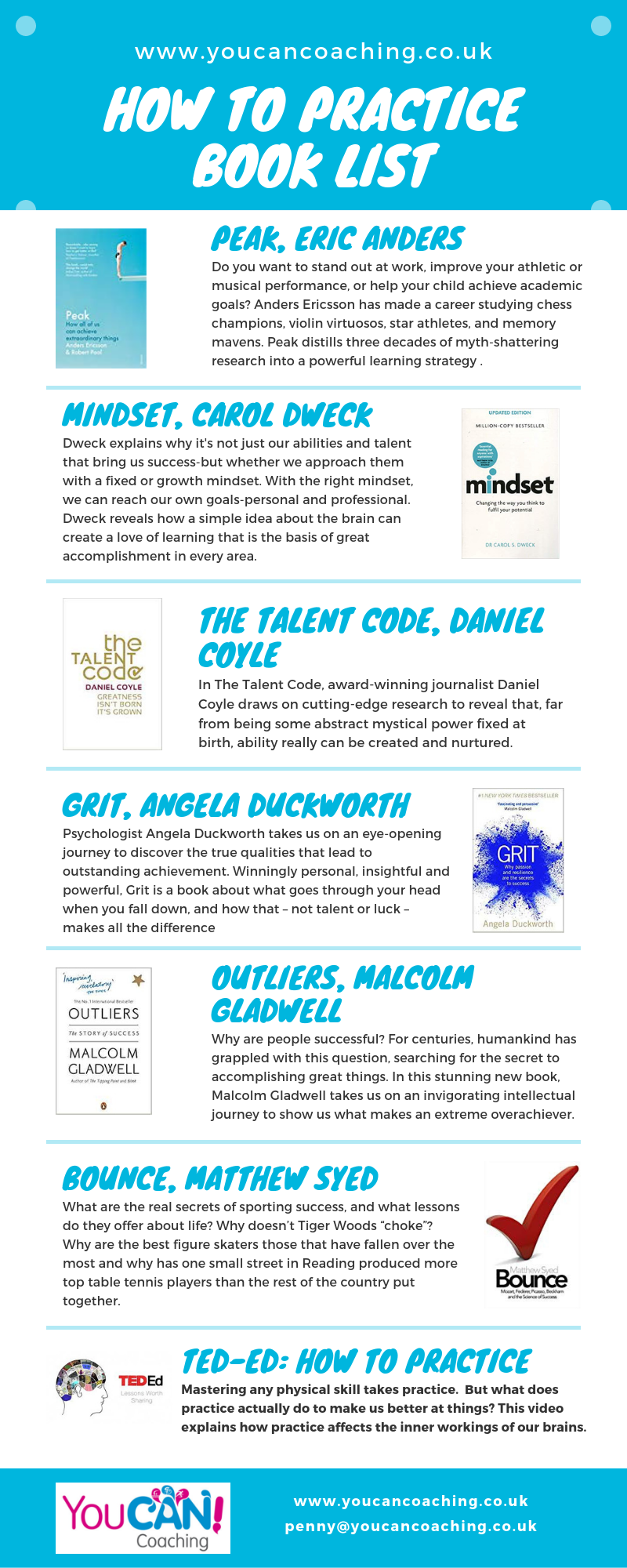 How to practice? - YouCanCoaching